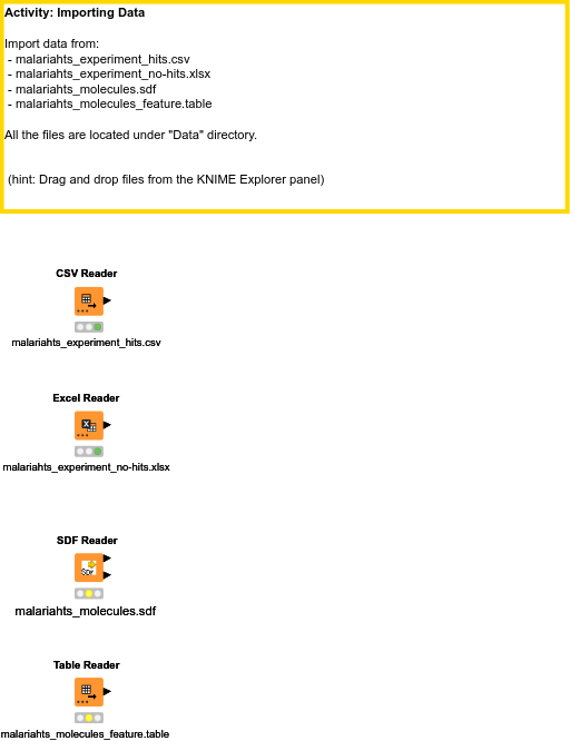 01. Importing Data - solution — NodePit